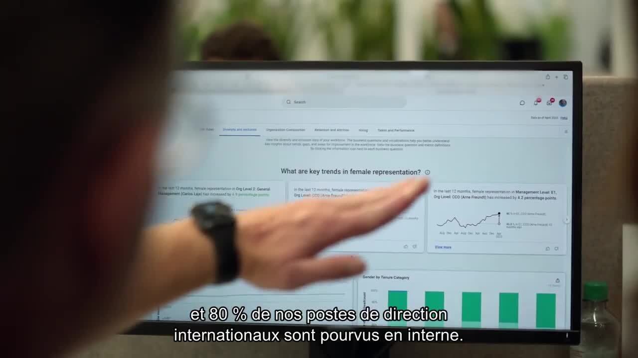 Des insights en temps réel disponibles partout et à tout moment pour ...