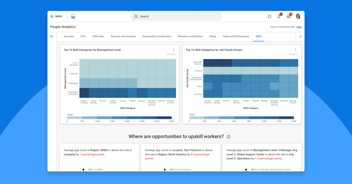 Workday UK Skills Cloud | Workday UK