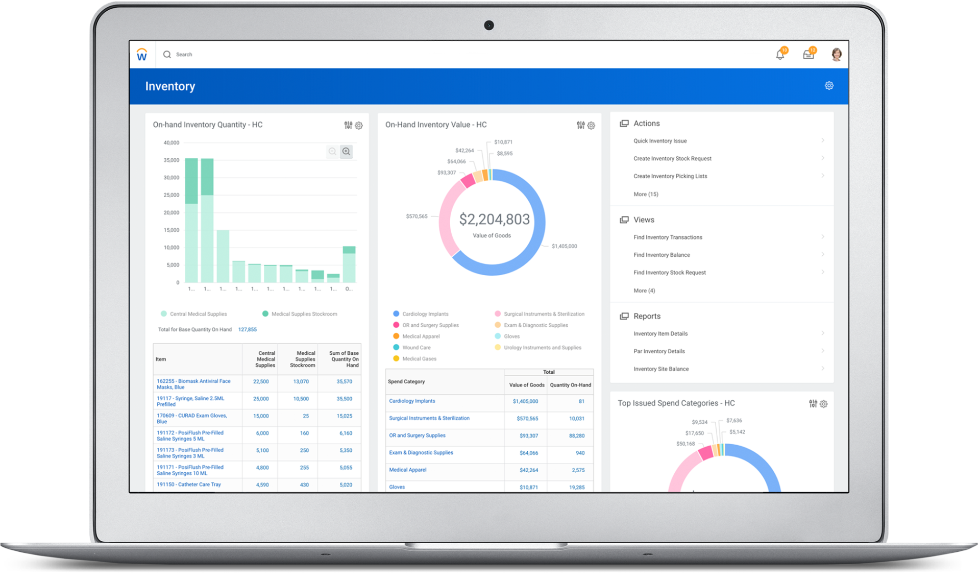 Supply Chain Management für das Gesundheitswesen | Workday