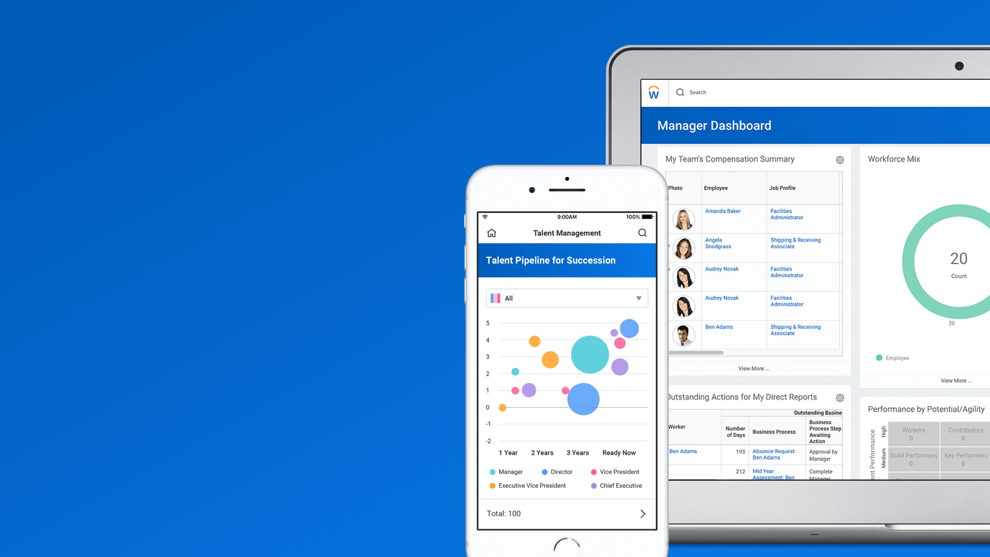 See how Workday HCM is transforming large enterprises