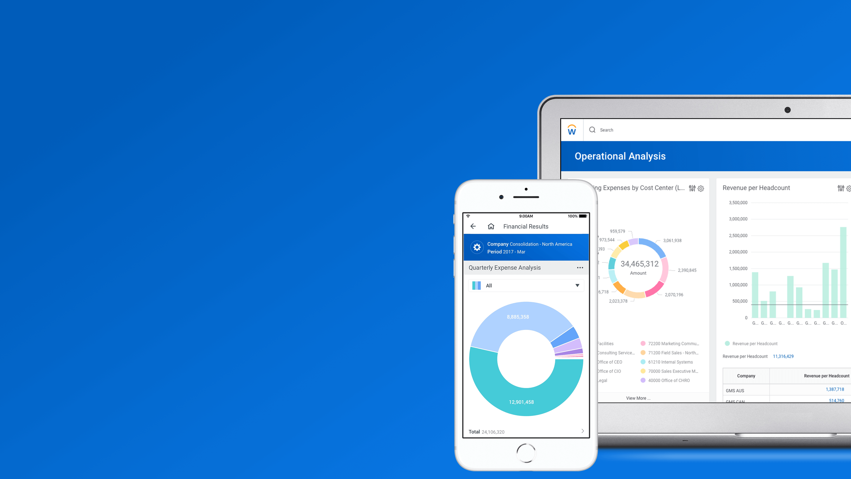 See How Workday Financial Management is Transforming Large Enterprises