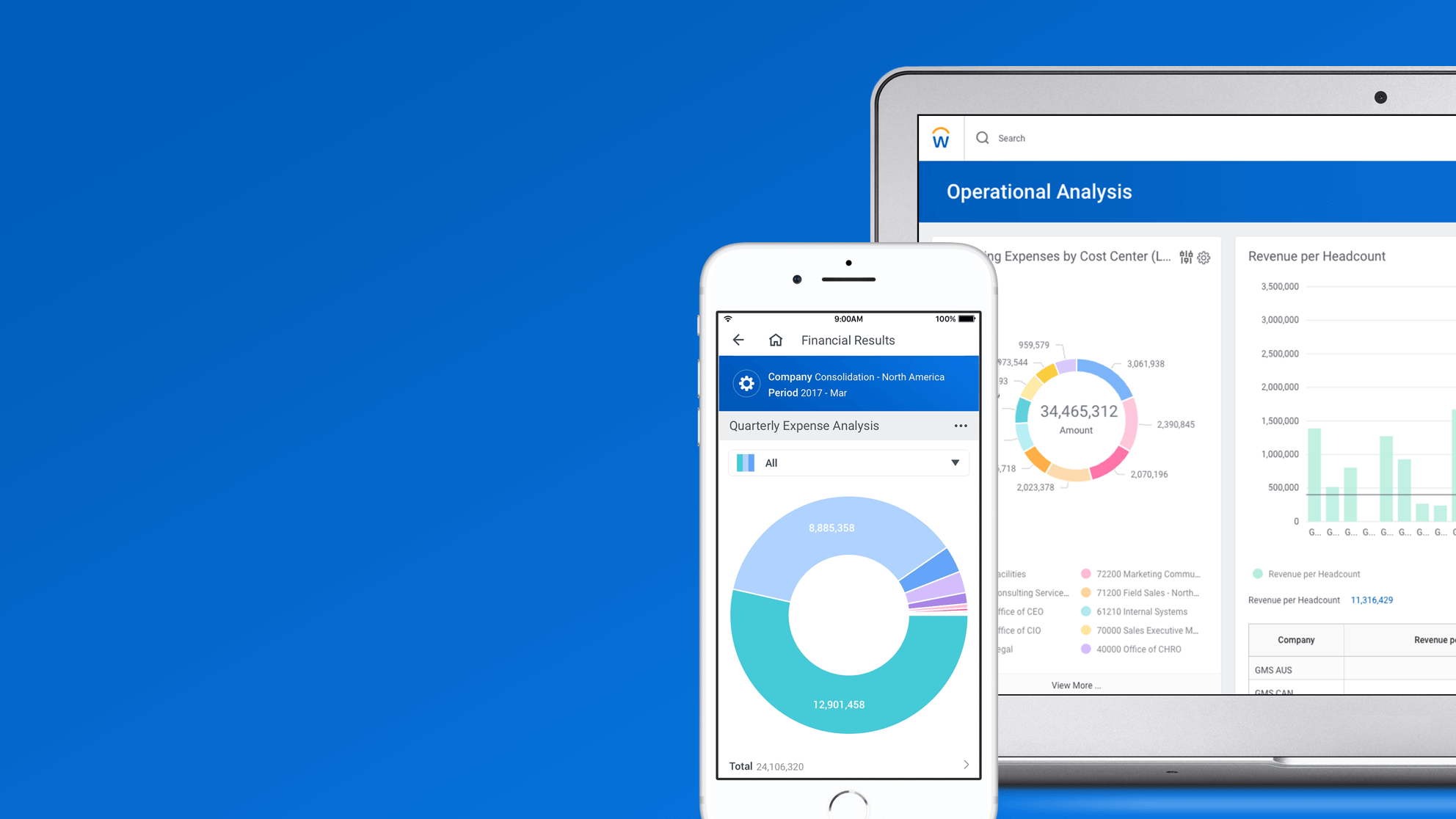 See How Workday Financial Management is Transforming Large Enterprises
