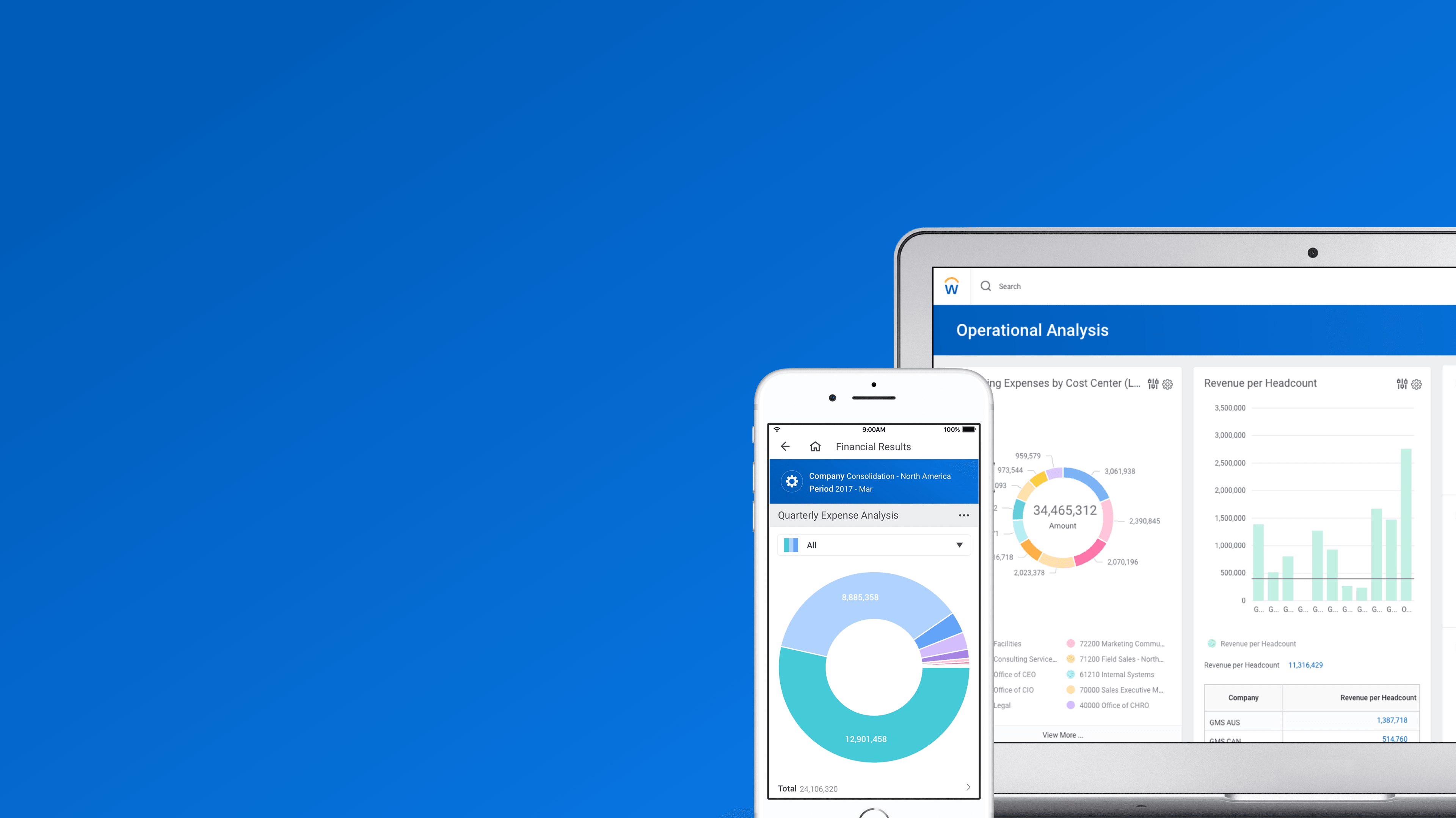 See How Workday Financial Management is Transforming Large Enterprises