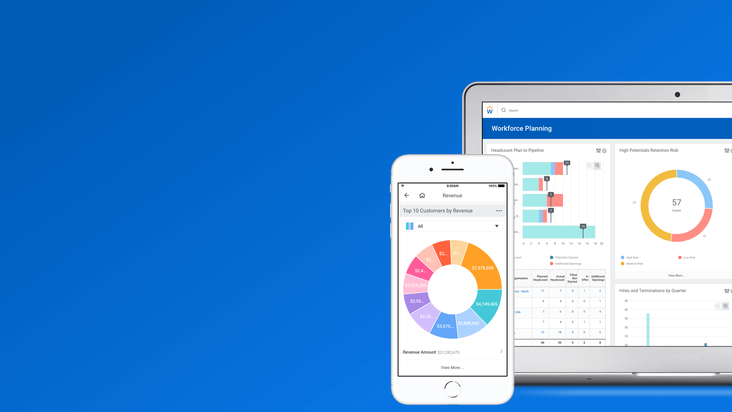 ERP - Enterprise Resource Planning Cloud Software | Workday