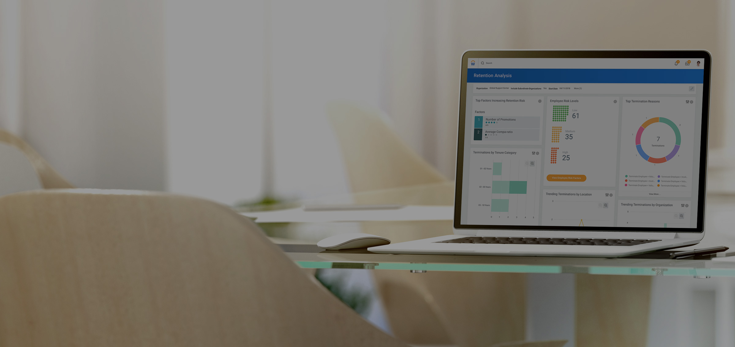Why Switch to Workday US HCM? | Medium Enterprise | Workday US