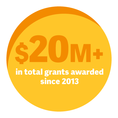 The Workday Foundation | Workday