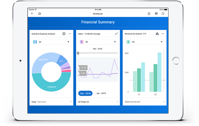 Why Switch to Workday Financial Management | Financials | ERP | Workday US