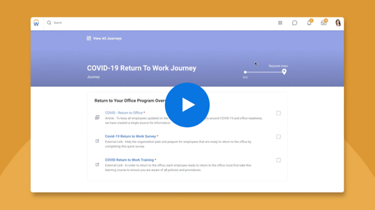 Bringing Employees Back to Work Safely | Returning to the Workplace ...
