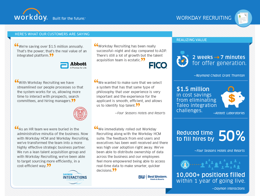 Customers on the real value of Workday Recruiting. | Workday US