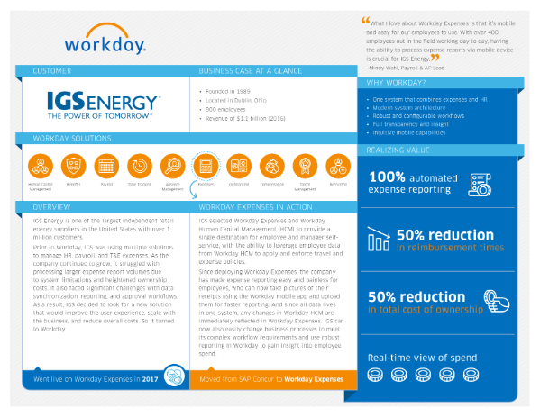 IGS Energy Expense Management Process Infographic | Workday