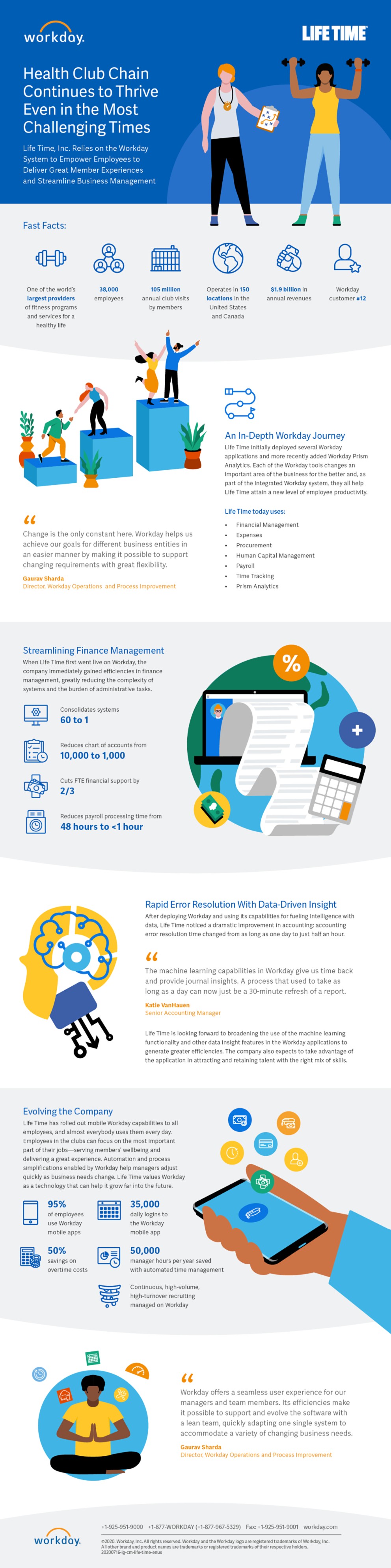 Workday and Life Time