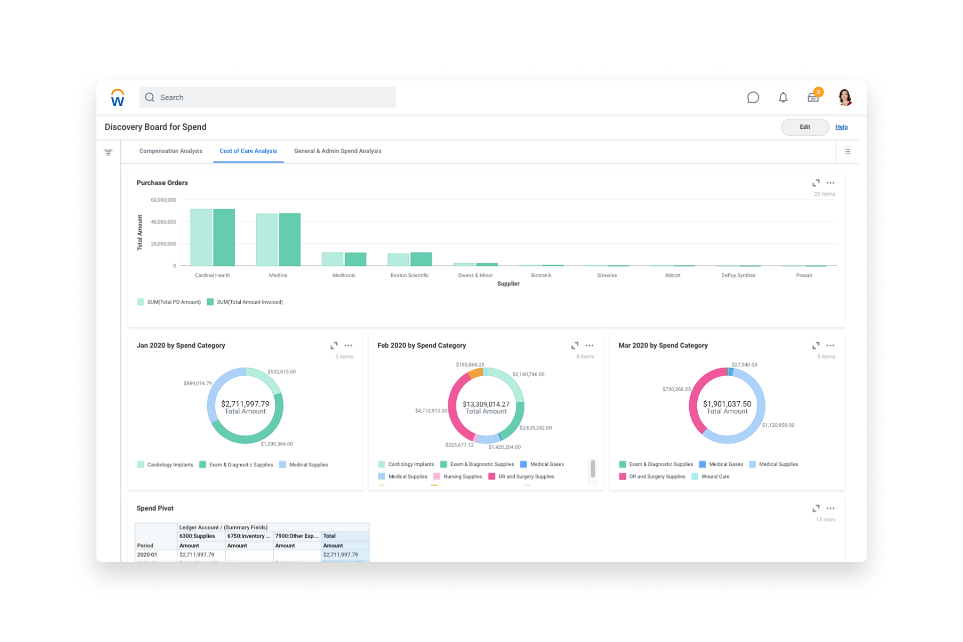 Supply Chain Management for Healthcare | Workday