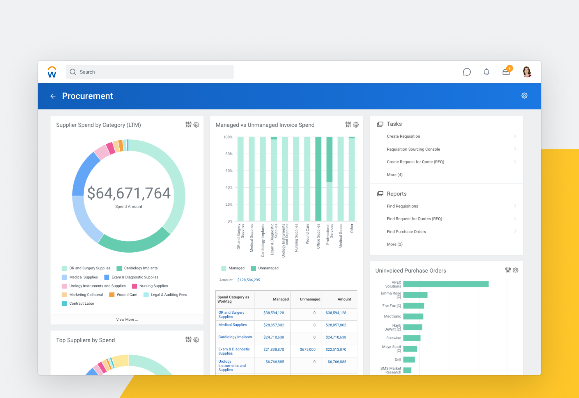 Supply Chain Management for Healthcare | Workday