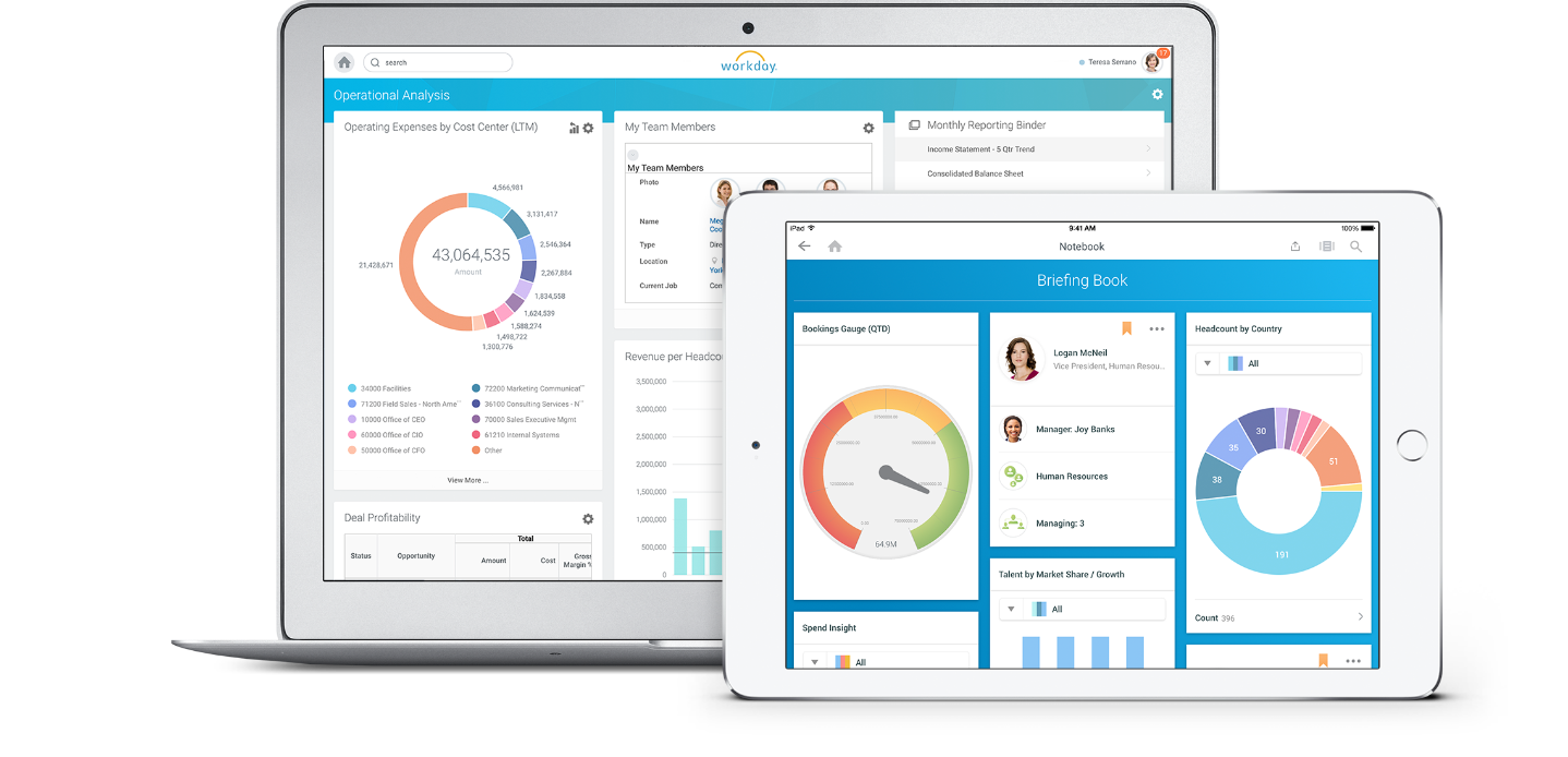 Financial Management and HR Applications | Workday Aus & NZ