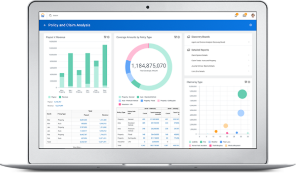 Prism Analytics Data Hub | Insurance Use Case | Workday