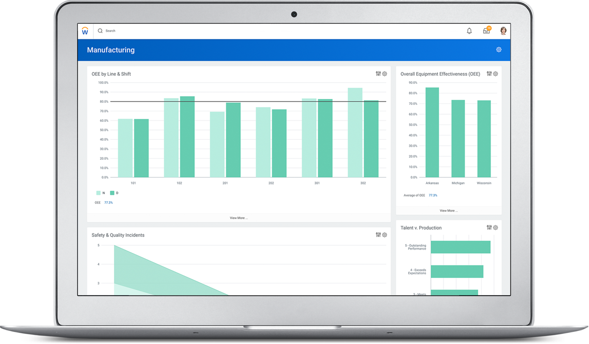 Prism Analytics Data Hub | Manufacturing Use Case | Workday US