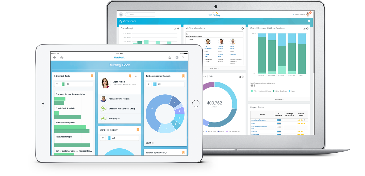 Financial Management and HR Applications | Workday Aus & NZ