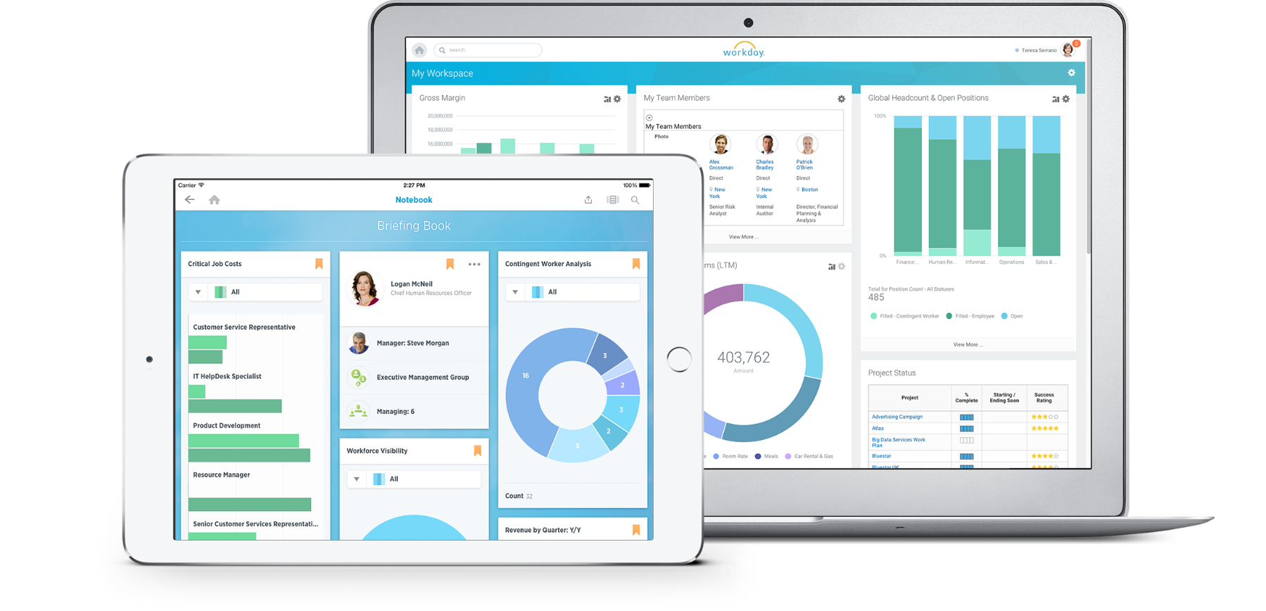Financial Management and HR Applications | Workday HK