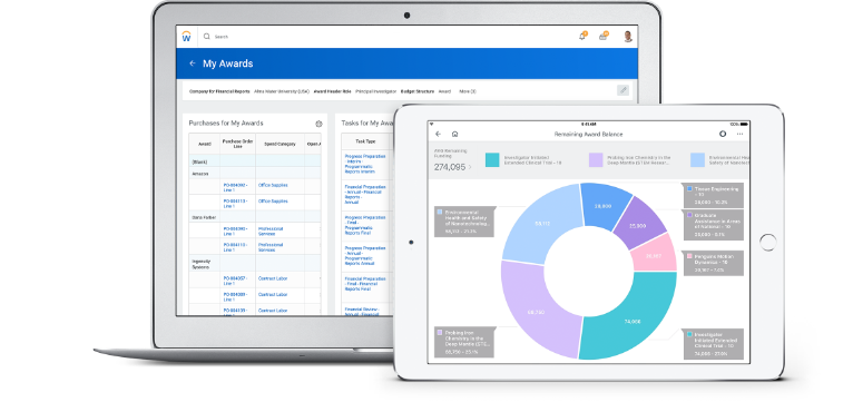 Grant Management Software and Reporting | Workday CA