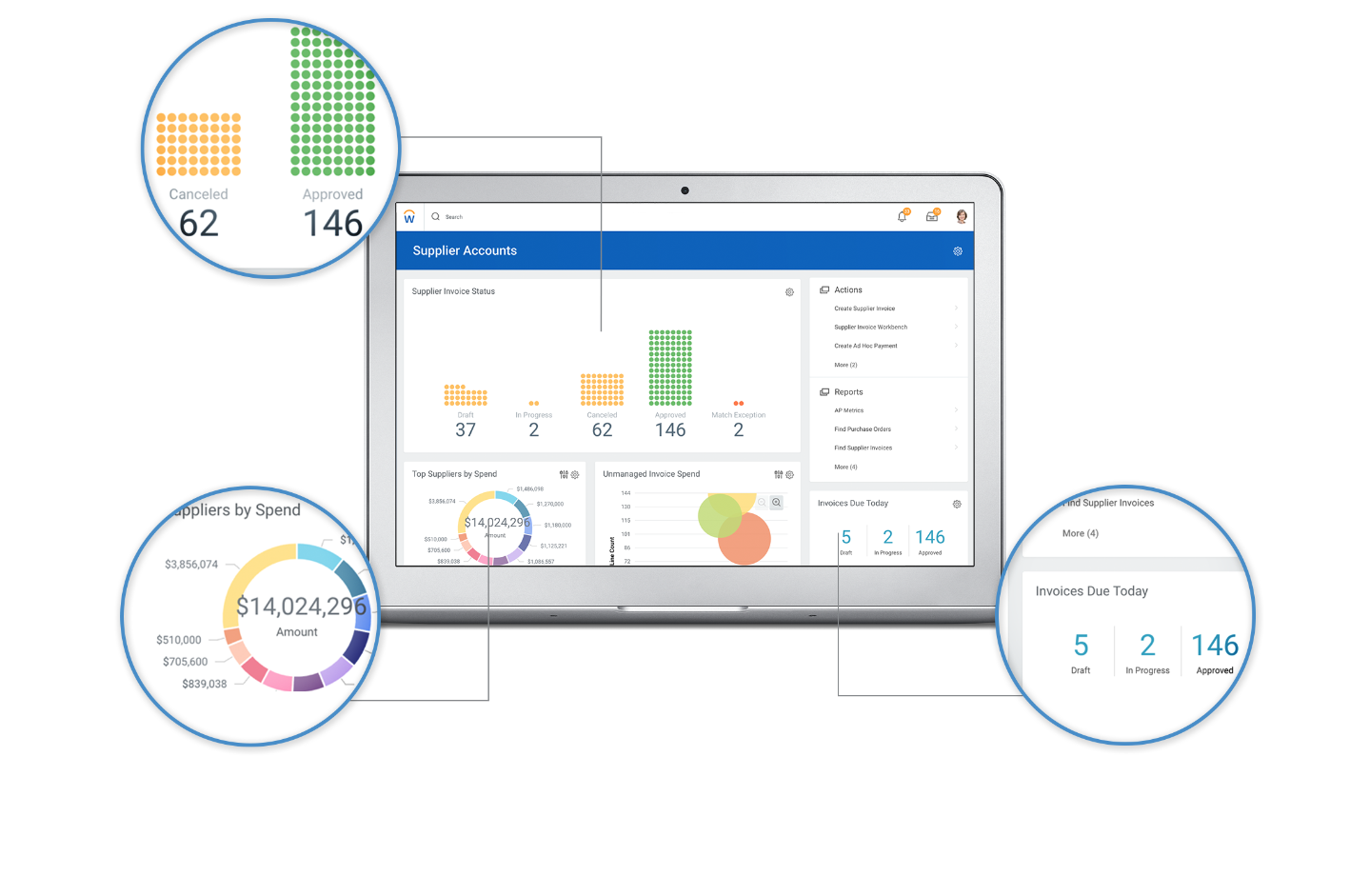 Cloud Procurement Management Software | Workday