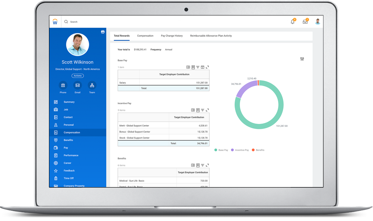 Compensation Management Software System | Workday CA