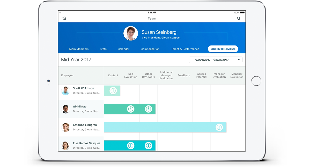 Pulse Survey Hiring Tab Corporate Make Money Creating Surveys Pulse Survey Hiring Tab Corporate Make Money Creating Surveys