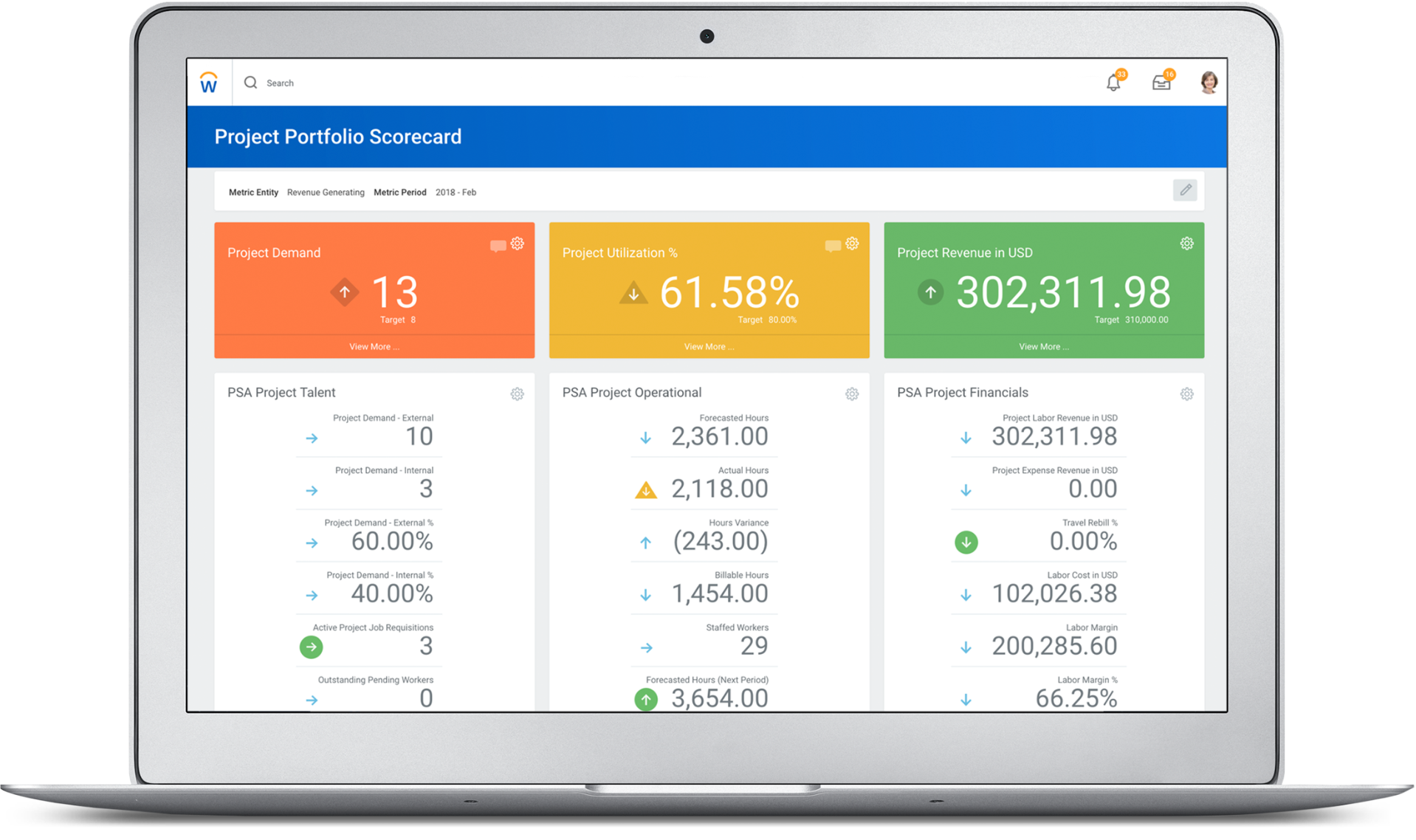 Cloud Based Project Management Software | Workday CA