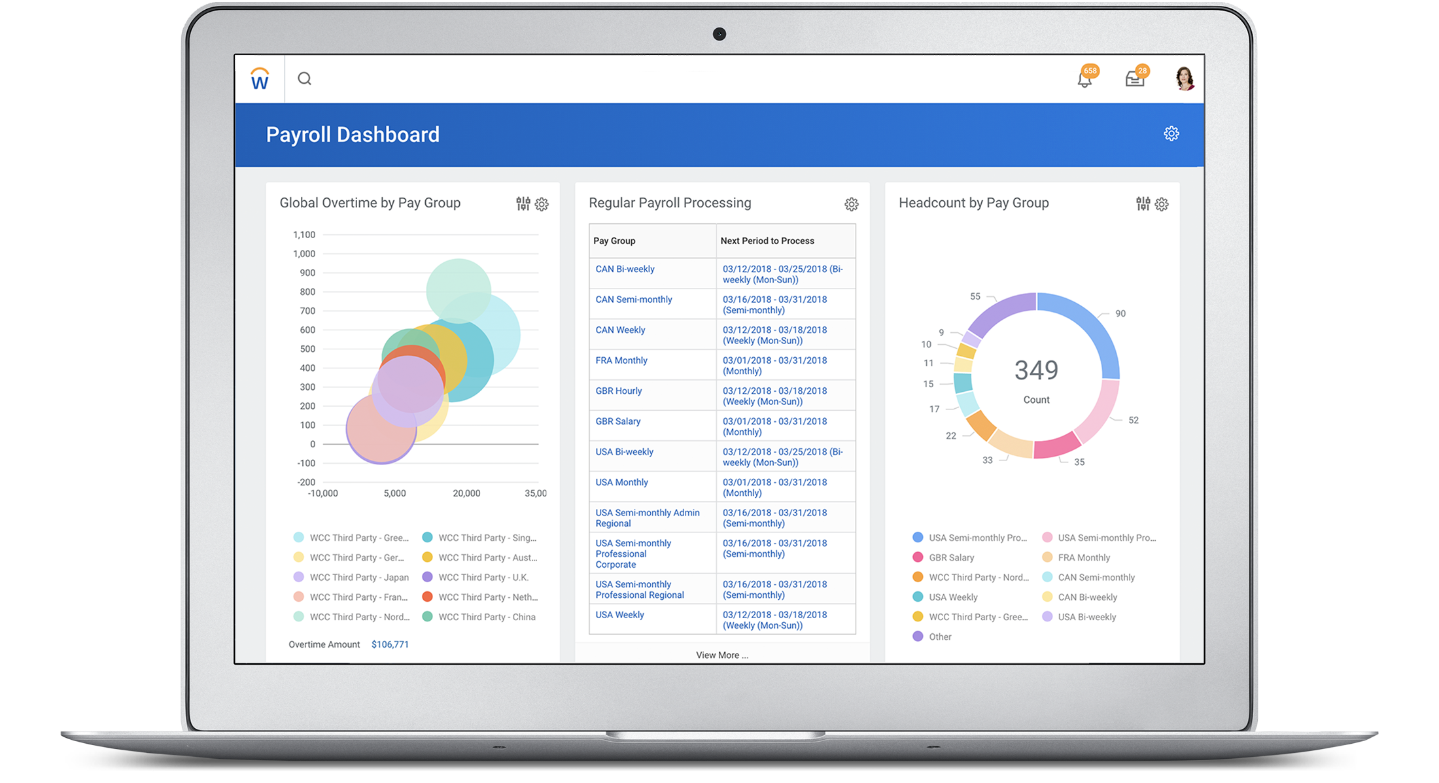 HCM and Human Capital Management Software | Workday Aus & NZ