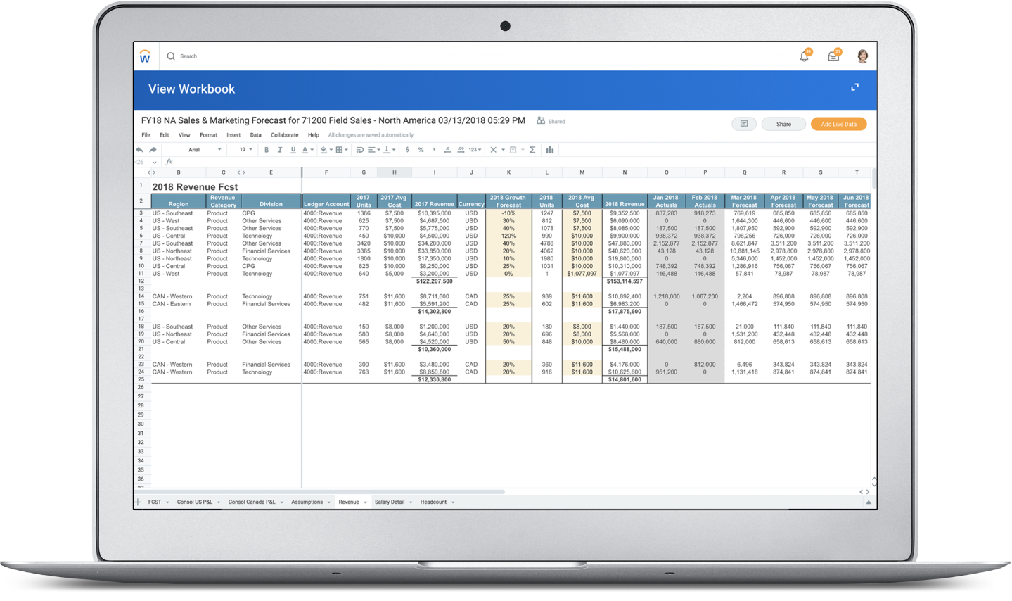 Enterprise Financial Planning and Analysis | Workday Aus & NZ