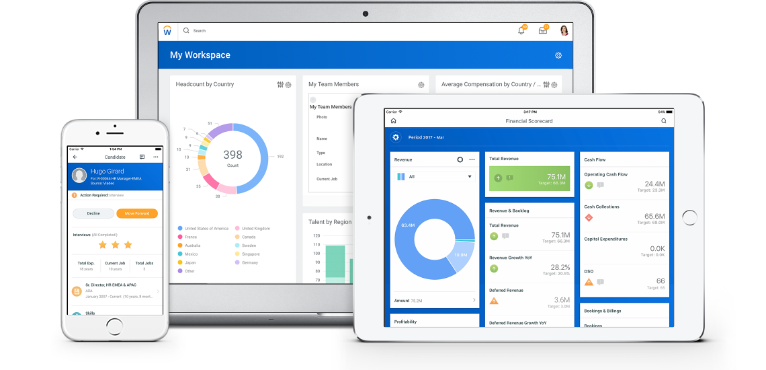 A Single Cloud ERP System for Finance, HR, and Planning | Workday CA