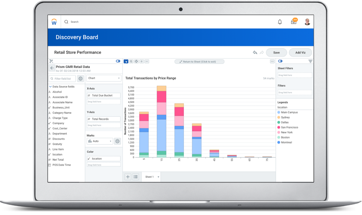 Workday Architectural Principles | Workday CA