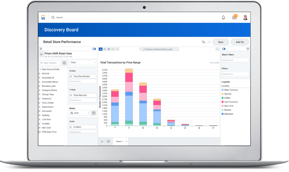 Workday Architectural Principles | Workday CA