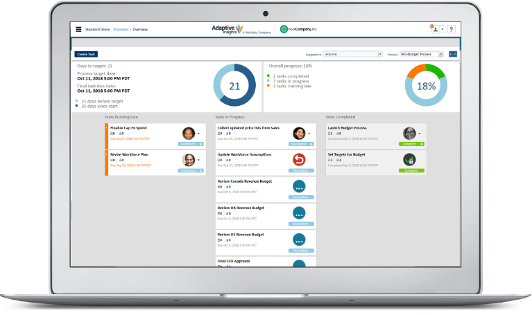 Strategic and Operational Workforce Planning Software | Workday CA