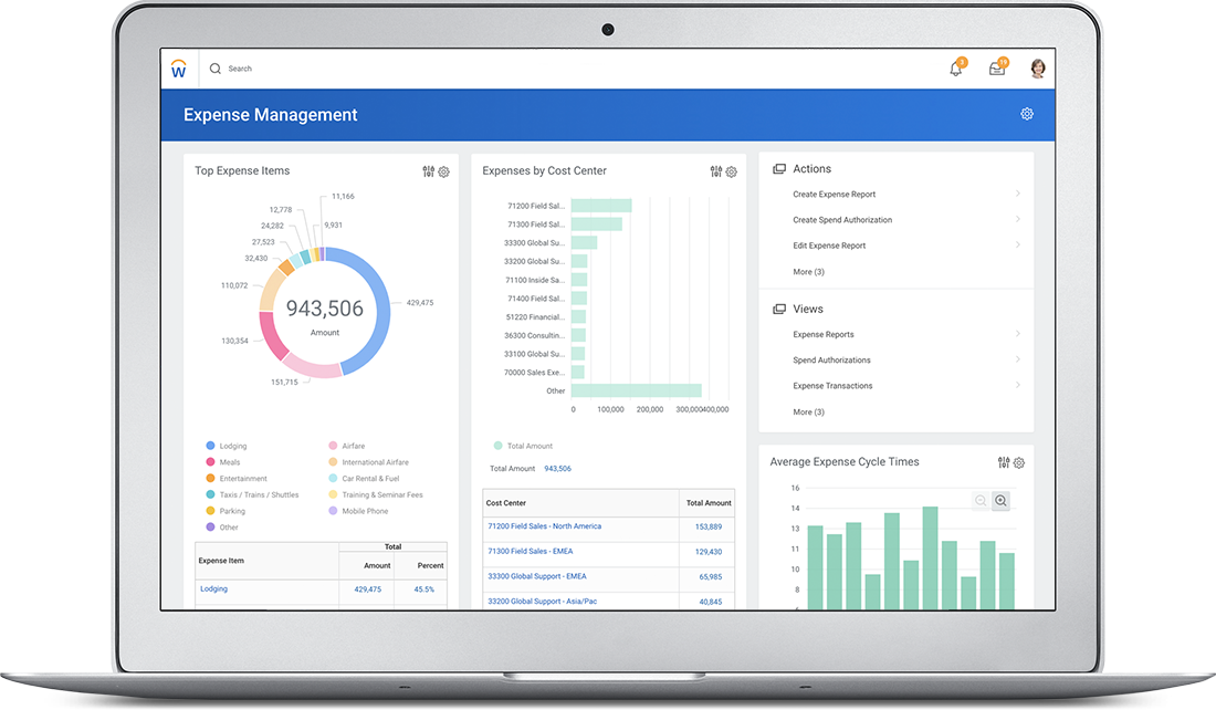 Cloud Expense Management Software | Workday Aus & NZ