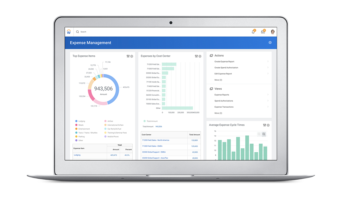 Employee Travel & Expense Management Software | Workday CA