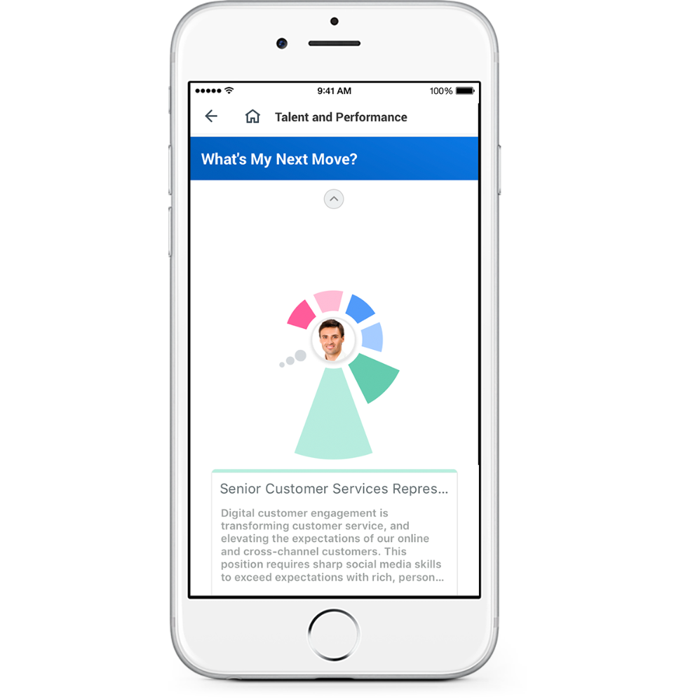 HCM and Human Capital Management Software | Workday Aus & NZ