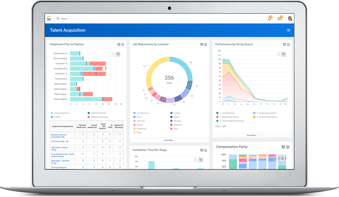 Cloud Recruitment Software | Applicant Tracking System | Workday Aus & NZ