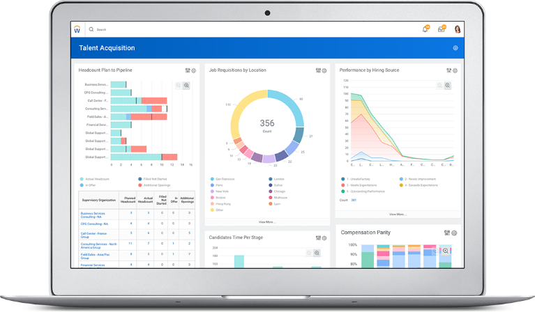 Cloud Recruitment Software | Applicant Tracking System | Workday Aus & NZ