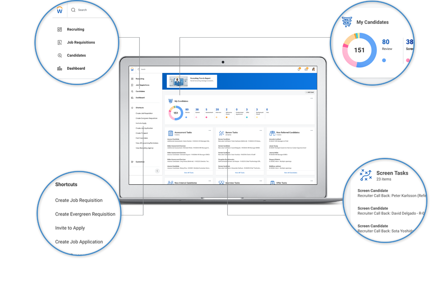 Cloud Recruitment Software | Applicant Tracking System | Workday Aus & NZ