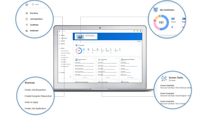 Cloud Recruitment Software | Applicant Tracking System | Workday Aus & NZ