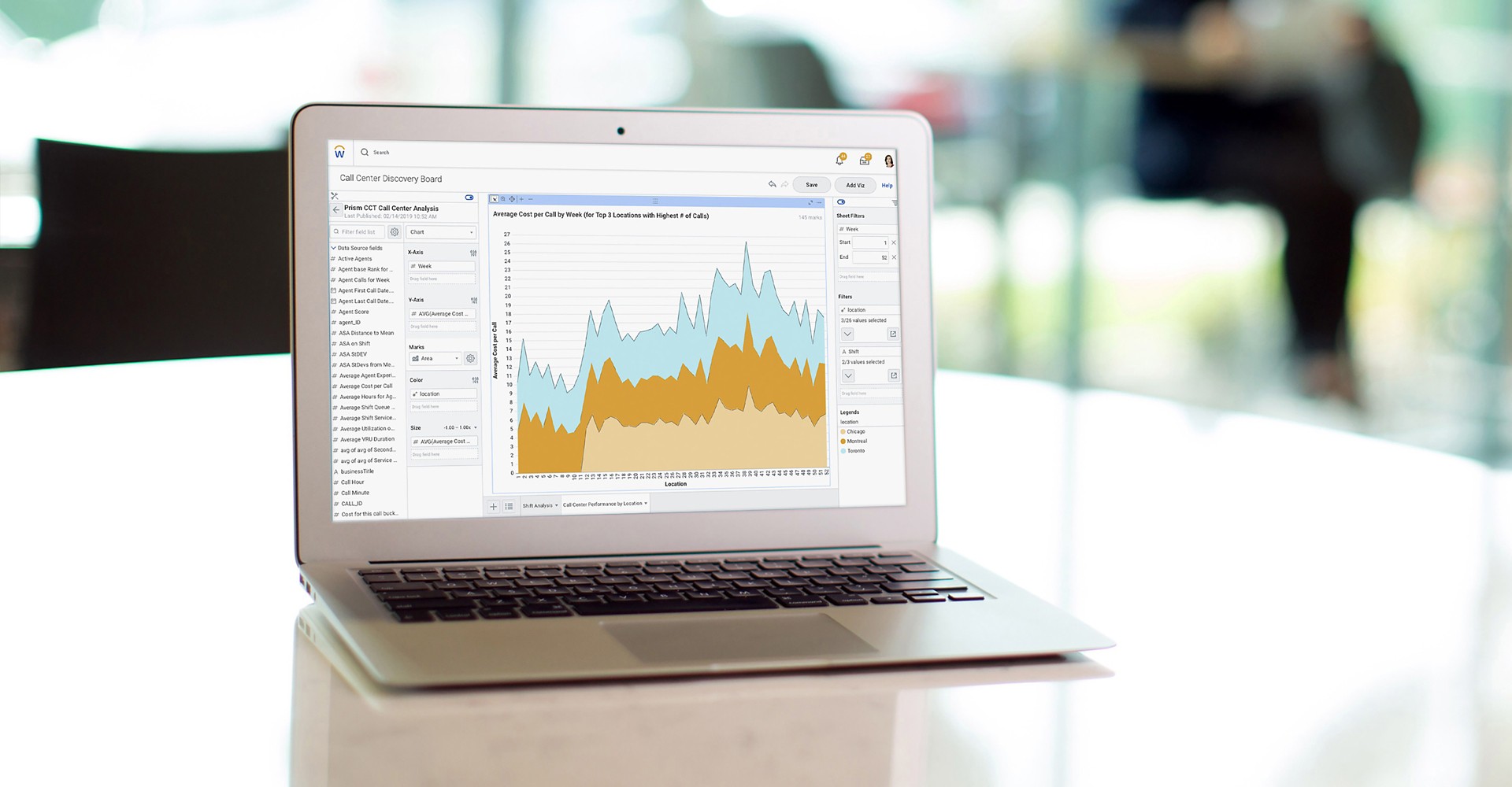 Financial, Operational, and People Analytics | Workday CA