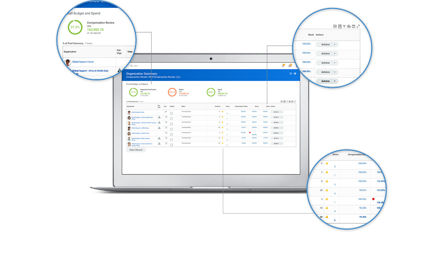 Compensation Management Software System | Workday CA