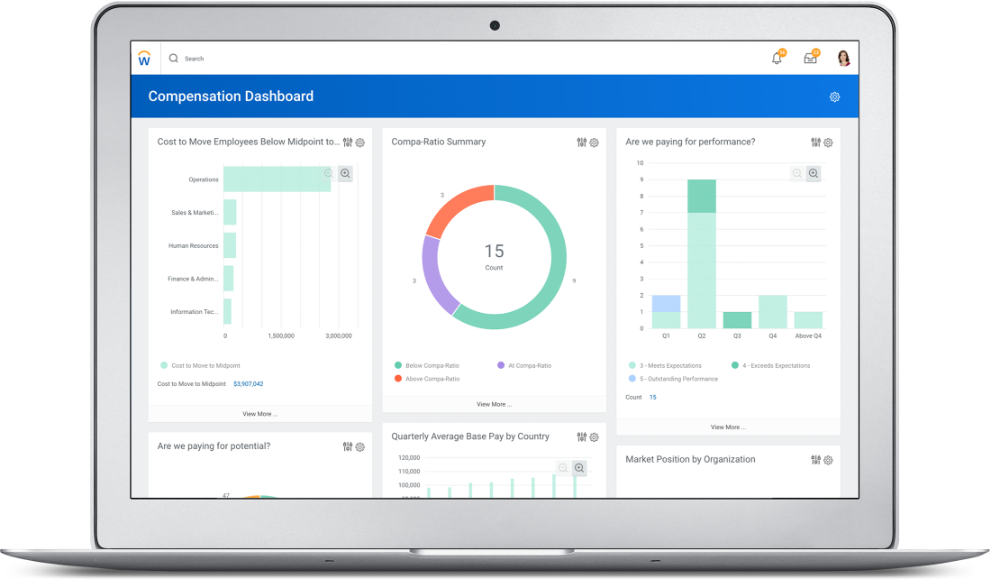 Compensation Management Software System | Workday Aus & NZ