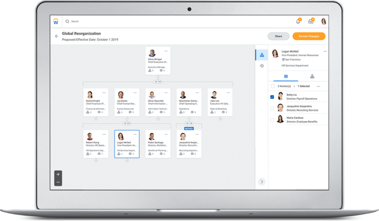 Cloud HR Software | HRIS Systems | Workday Aus & NZ