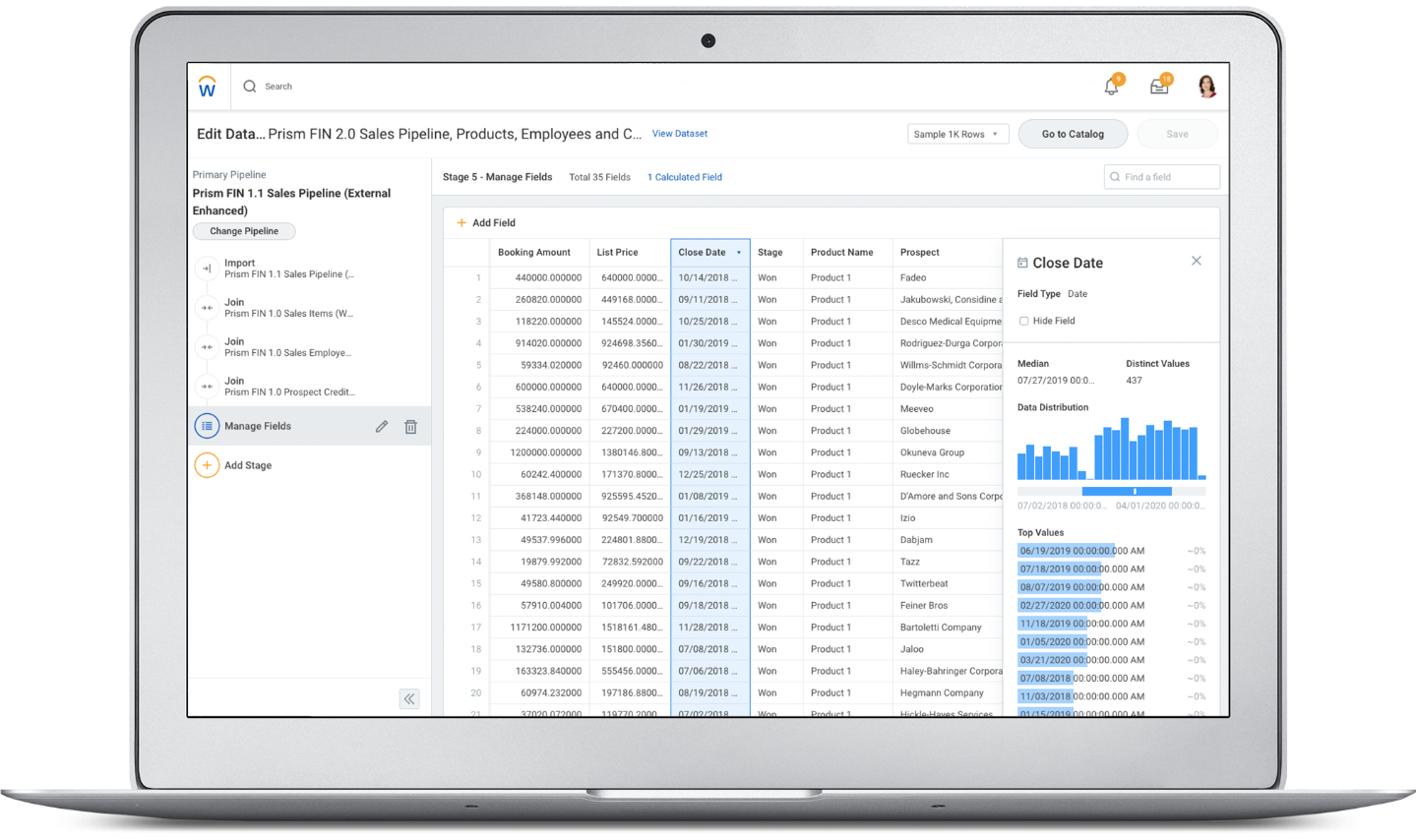 HR Analytics | People Analytics | Workday Aus & NZ