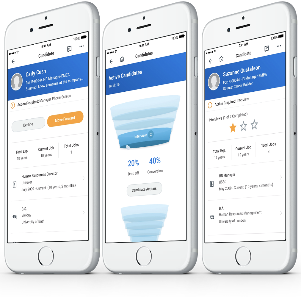 Recruitment Software and Solutions | Workday CA