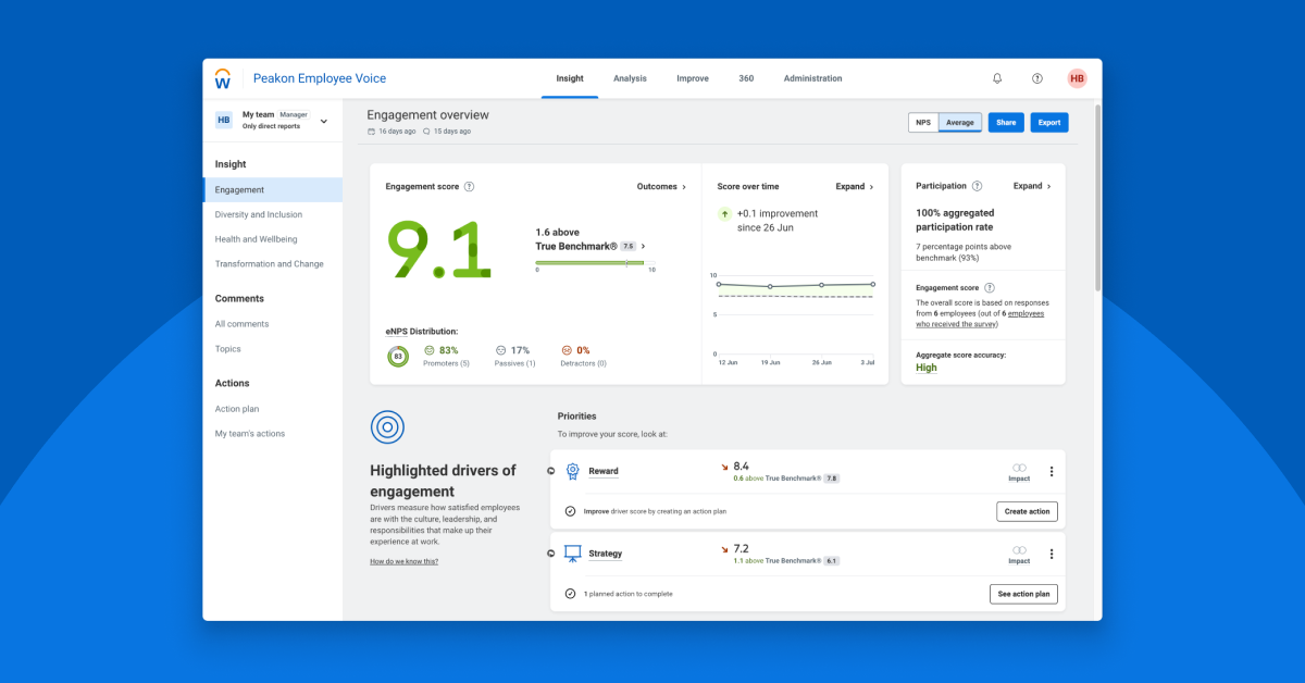 Employee Engagement Development & Strategies | Workday US