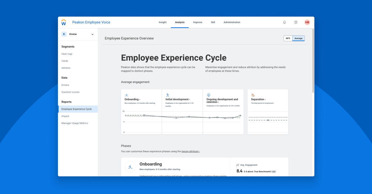 Employee Retention: Strategies to Retain Top Talent | Workday UK