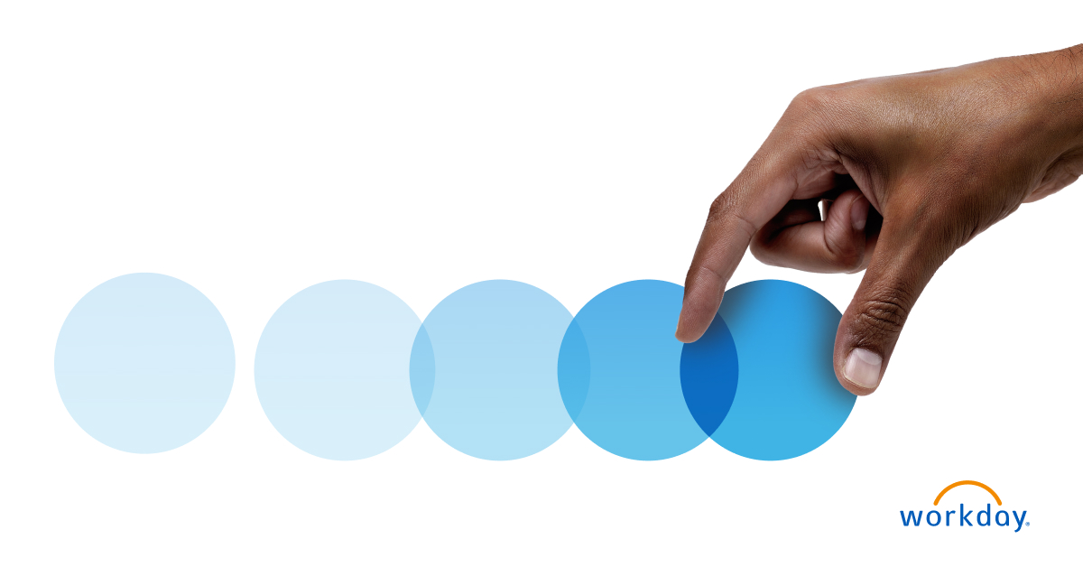 Unified HR and Finance | Workday US