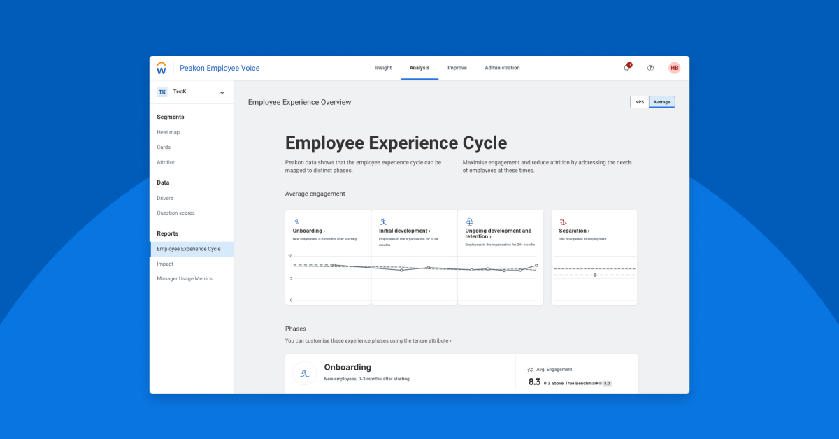 Peakon Financial Services Use Case | Workday